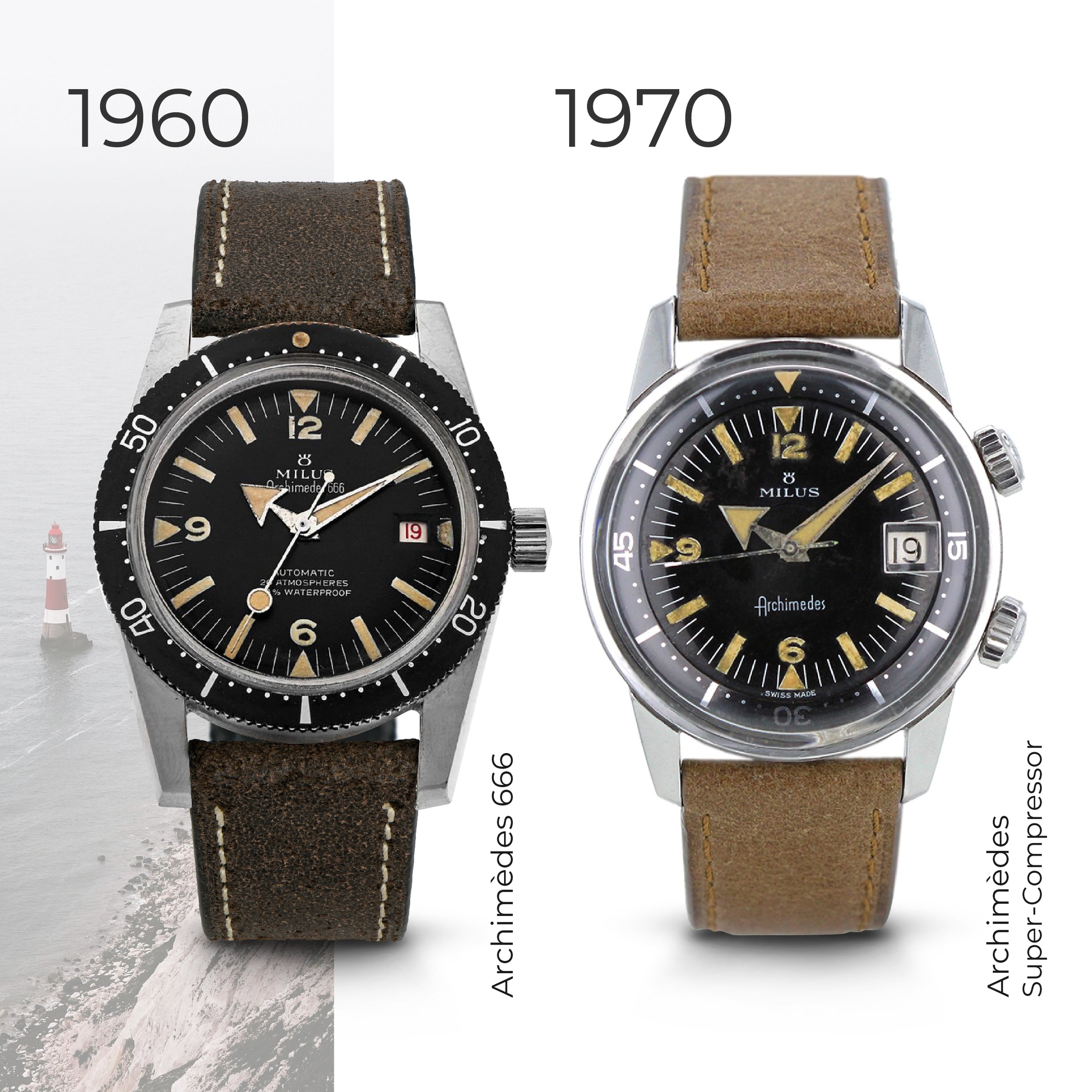 Archimèdes By Milus | Milus Watches - Swiss Made Since 1919